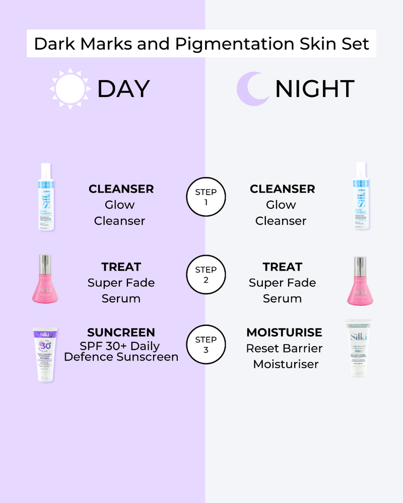 Dark Marks and Pigmentation Skincare Set
