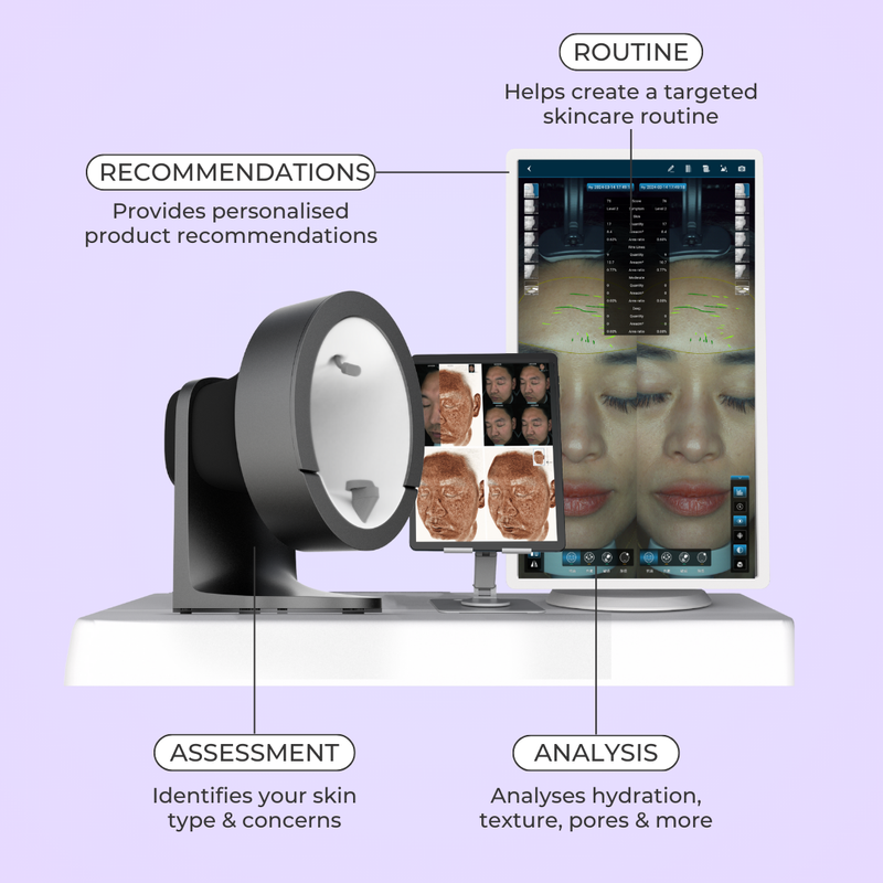 Skin Analysis
